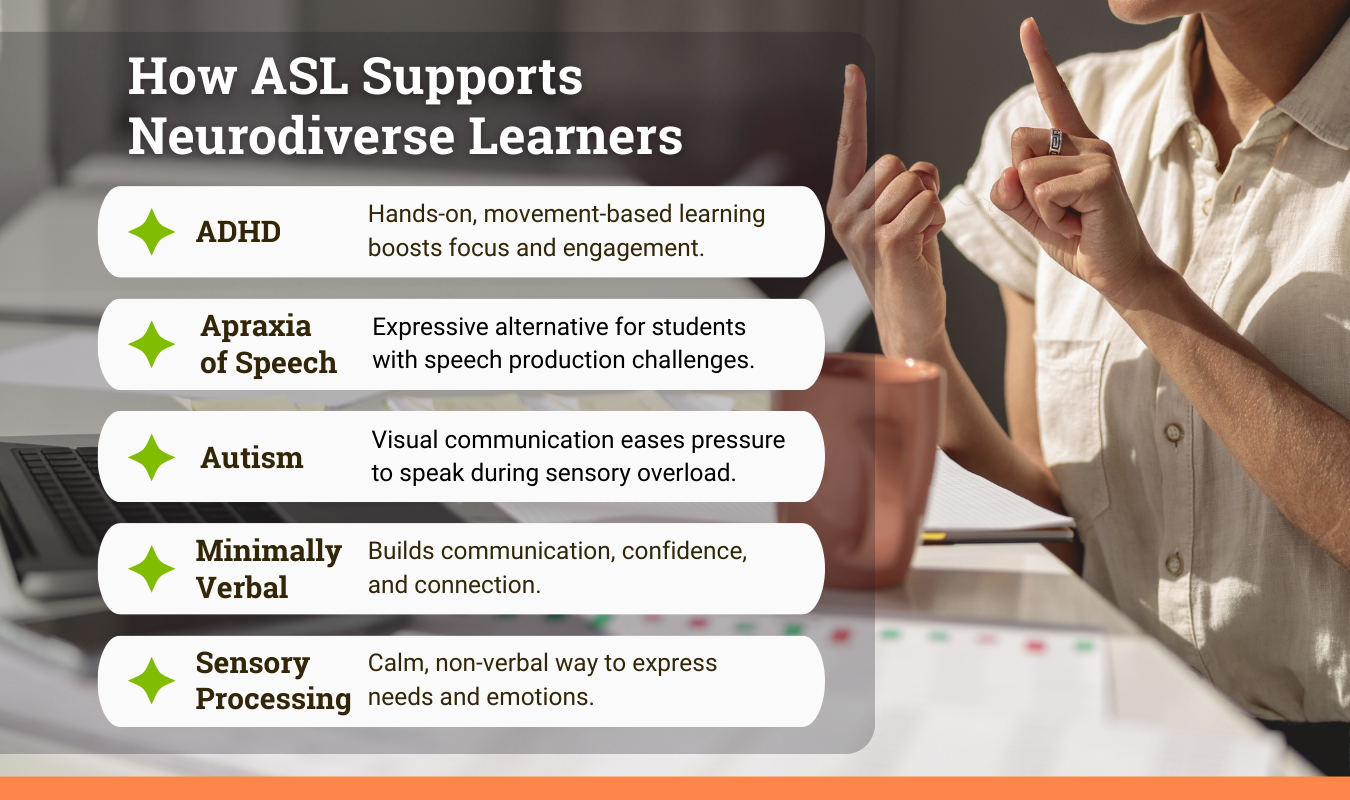 World Language Learning for Neurodivergent Students | College Consultants